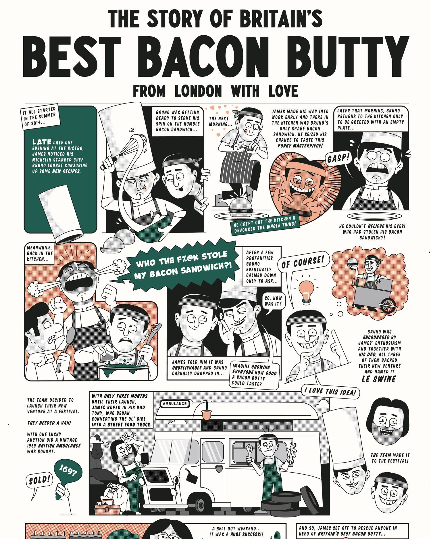 Le Swine's British Bacon Butty Kit Is Affordable Luxury For The Mouth