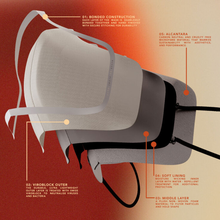 Never Go Alone's Go Mask Brings A Touch Of Luxury To The Face