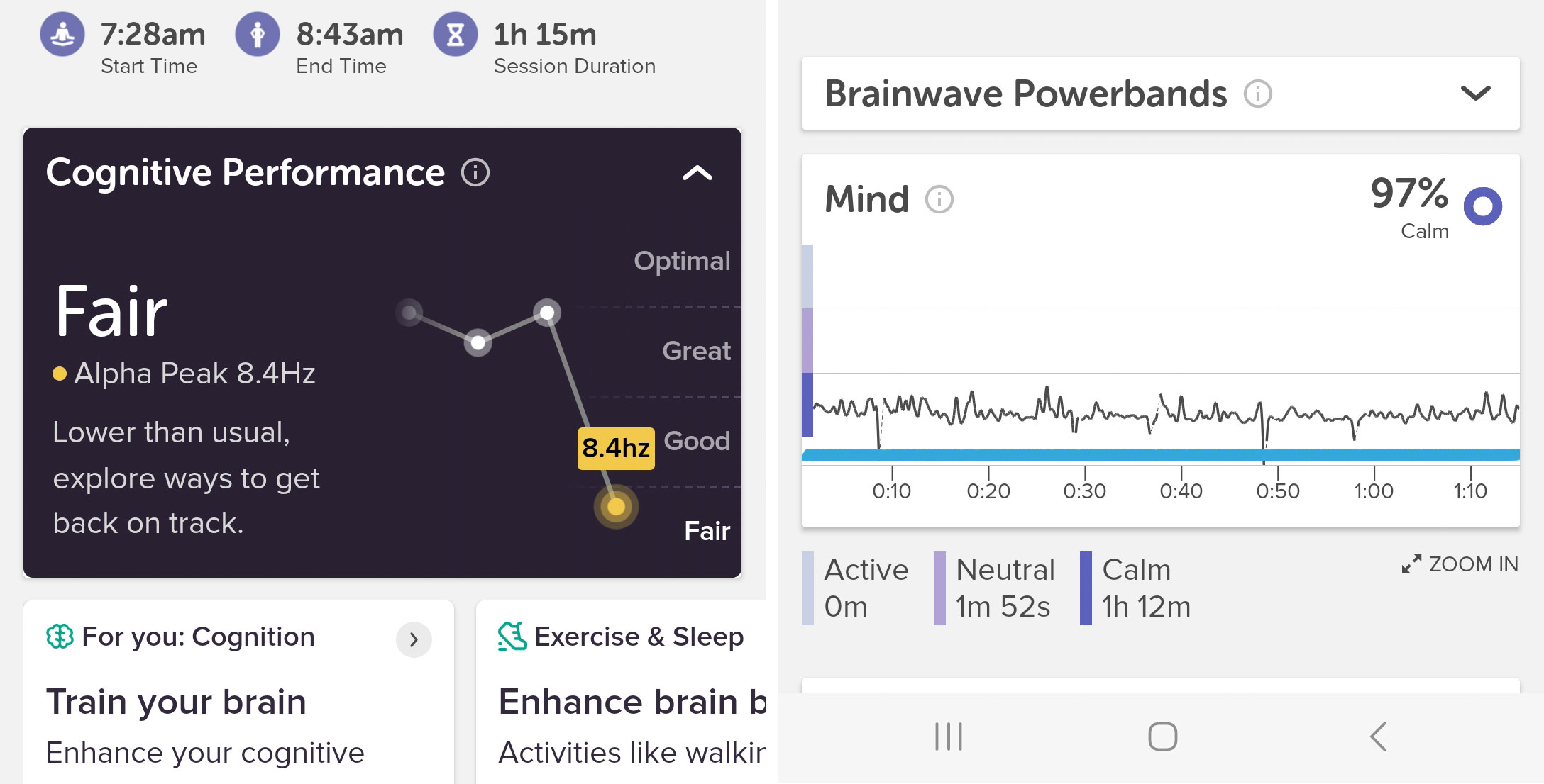 Muse Alpha Peak Makes Monitoring Brain Health Quick And Easy