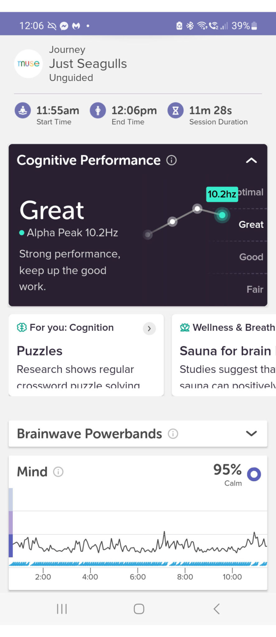 Muse Alpha Peak Makes Monitoring Brain Health Quick And Easy