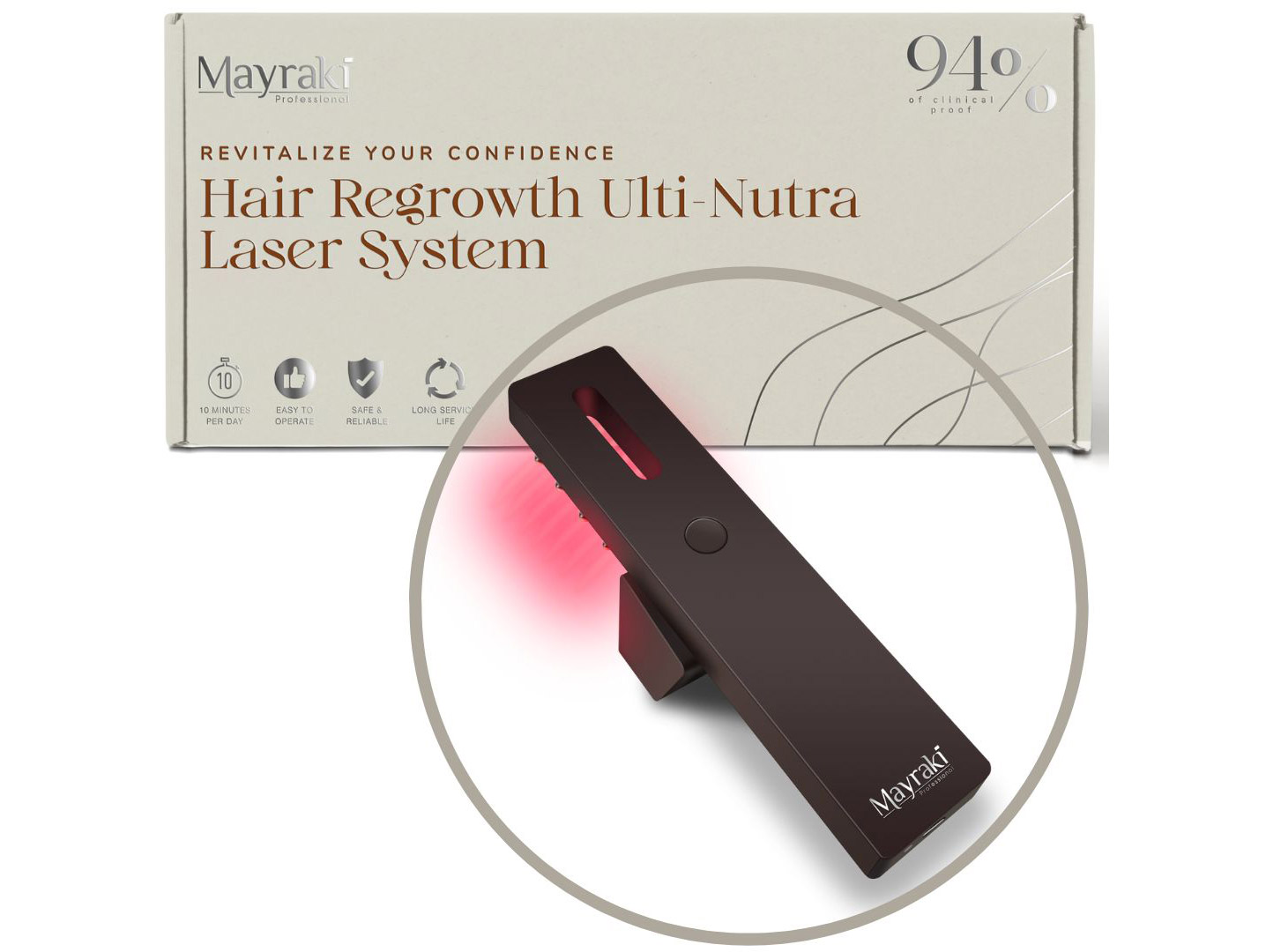 We Test The Mayraki Professional Hair Regrowth Ulti-Nutra Laser System