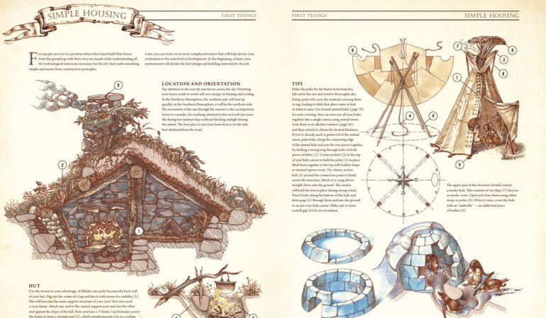 The Book: The Ultimate Guide To Rebuilding Civilization From Hungry Minds