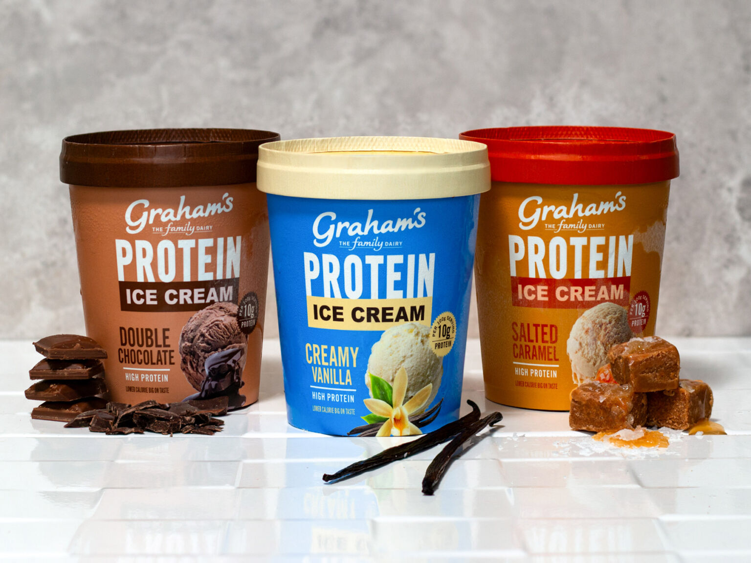 Graham's Family Dairy Launches Scotland's First Natural Dairy Protein ...