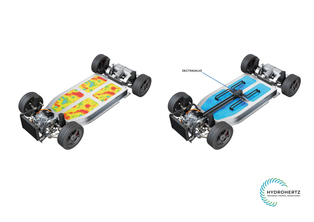 Hydrohertz's Dectravalve Technology Is Set To Charge The Appetite For EVs